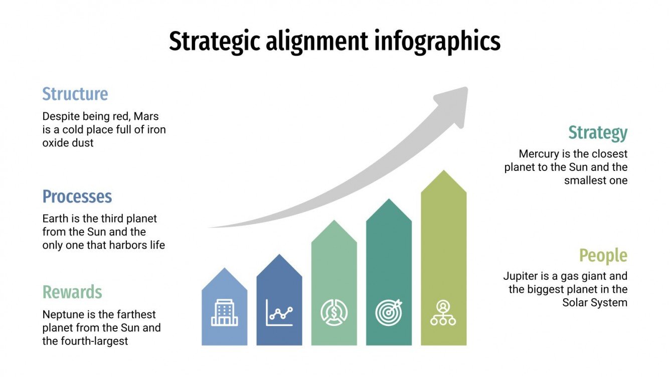 Strategic Alignment Infographics | Google Slides & PPT
