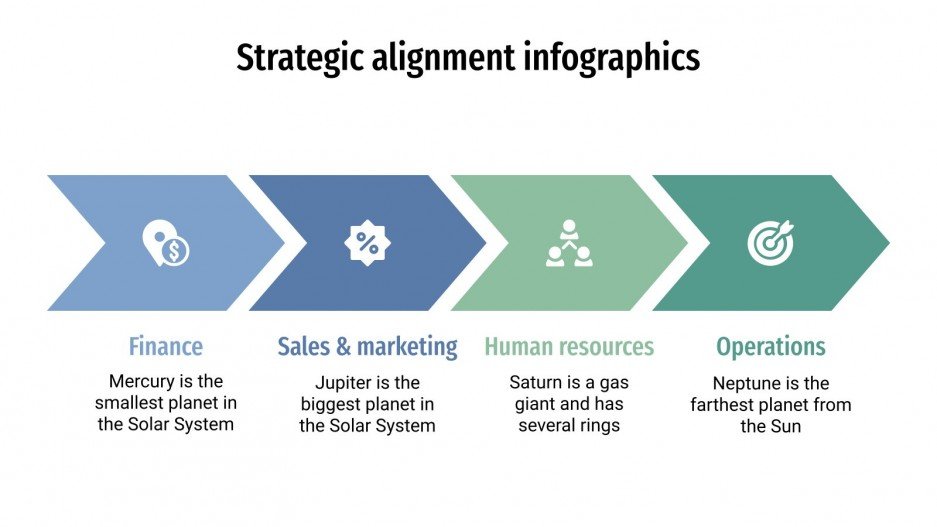 Strategic Alignment Infographics | Google Slides & PPT