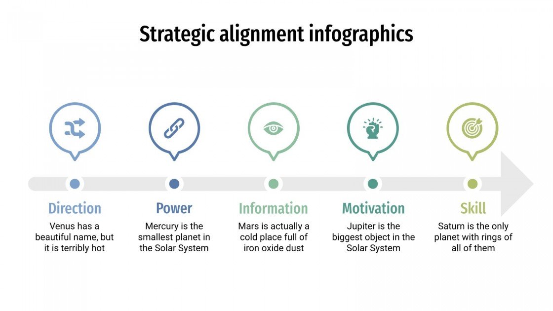 Strategic Alignment Infographics | Google Slides & PPT