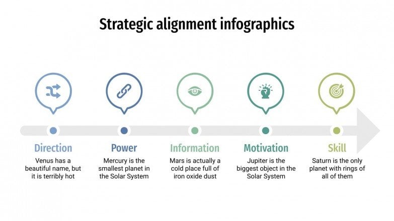 Strategic Alignment Infographics | Google Slides & PPT