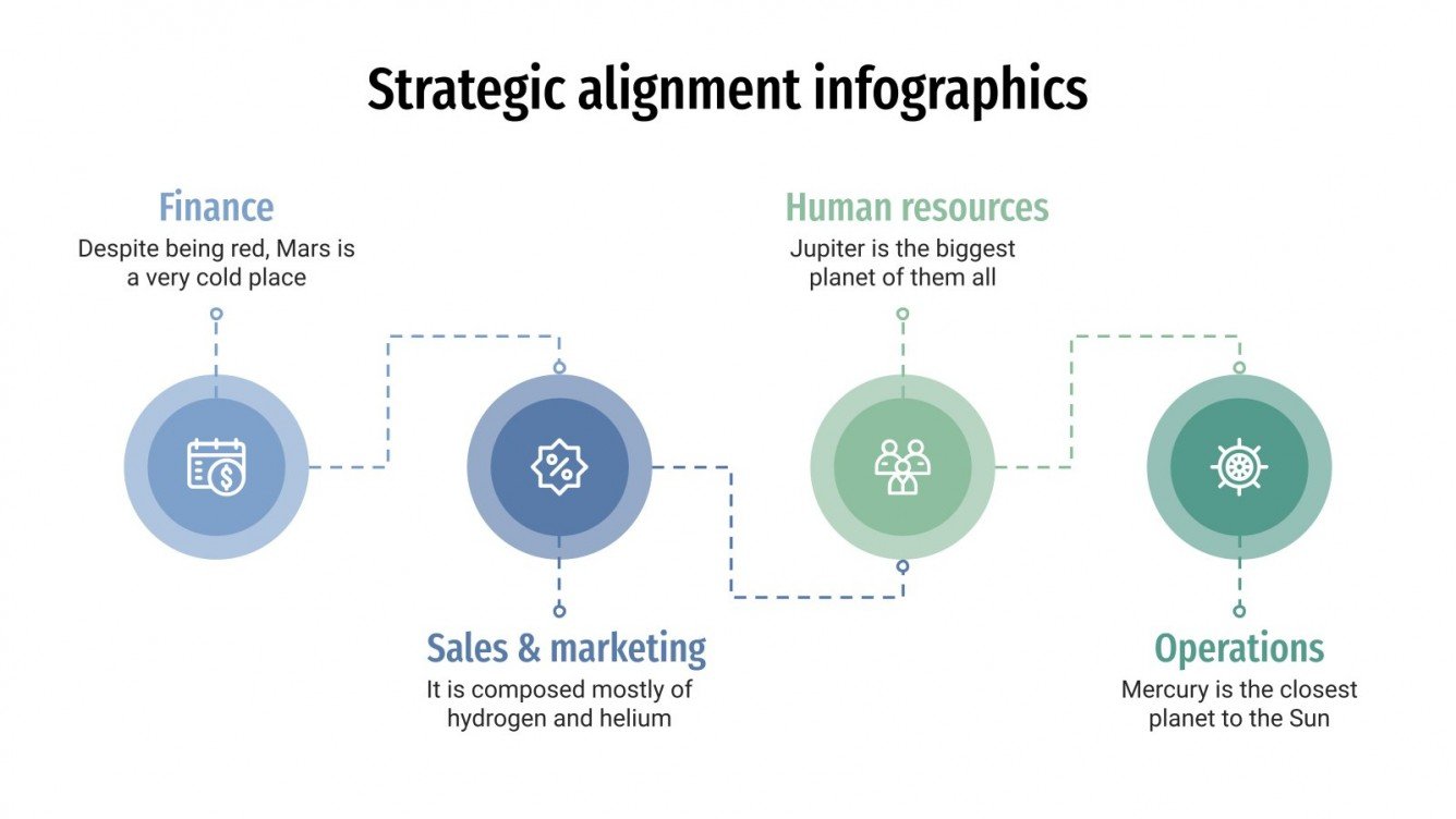 Strategic Alignment Infographics | Google Slides & PPT