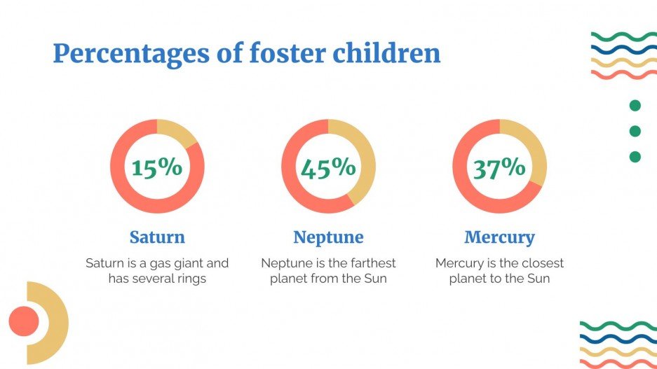 Foster Care Appreciation | Google Slides & PowerPoint