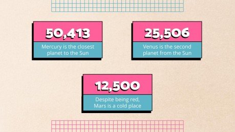 Balance Sheet Project Proposal | Google Slides & PPT