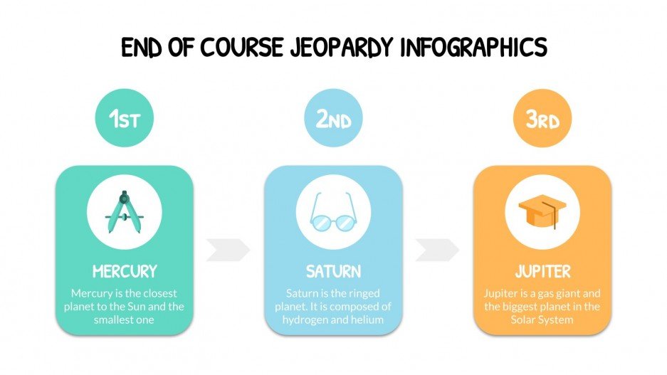 End of Course Jeopardy Infographics | Google Slides & PPT