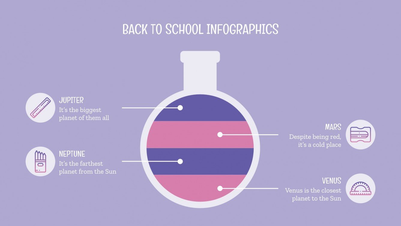 Infográficos volta às aulas | Google Slides e PowerPoint