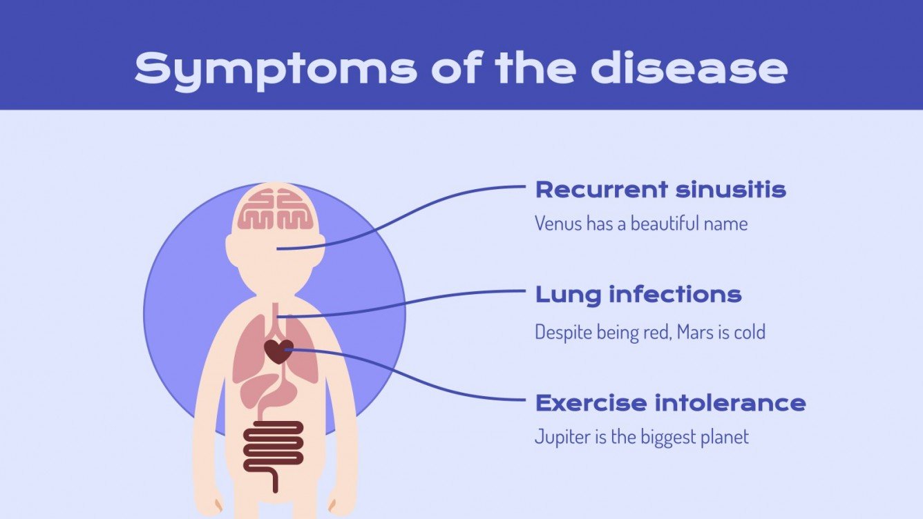 Cystic Fibrosis Disease | Google Slides & PPT template