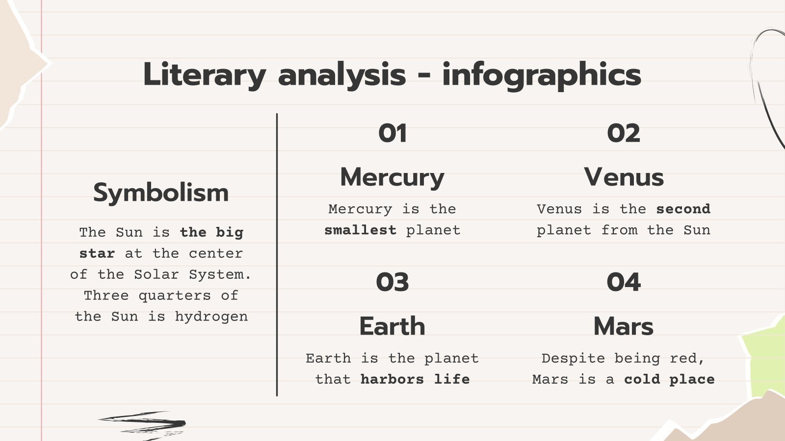 Literary Analysis - Language Arts - 9th Grade Infographics