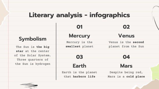 Literary Analysis - Language Arts - 9th Grade Infographics