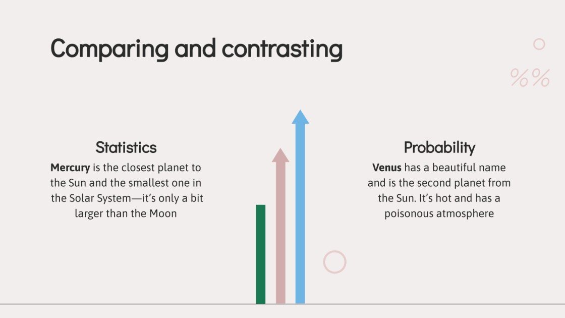 Statistics and probability - Math - 6th Grade