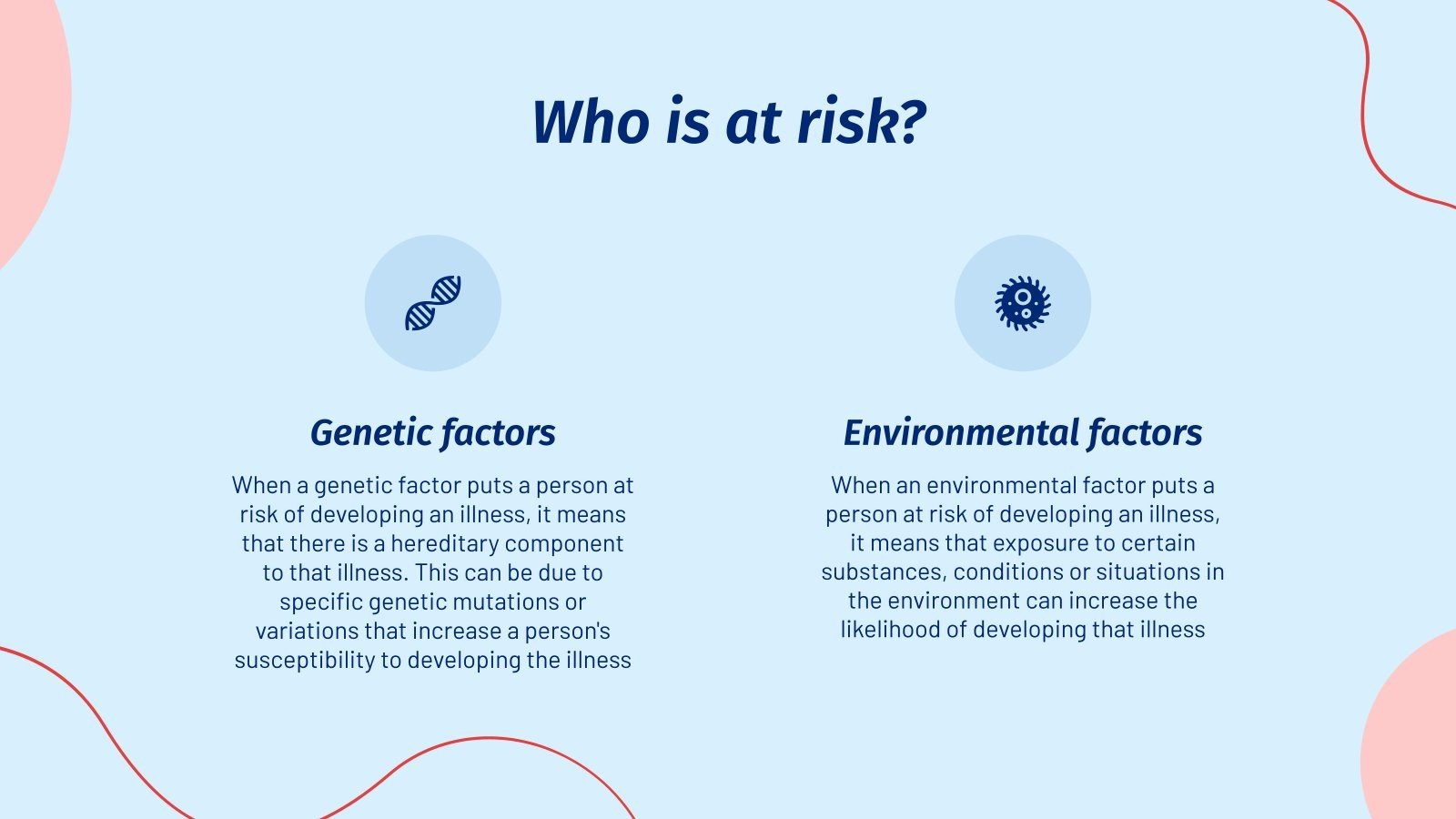 Cardiac Failure Presentation