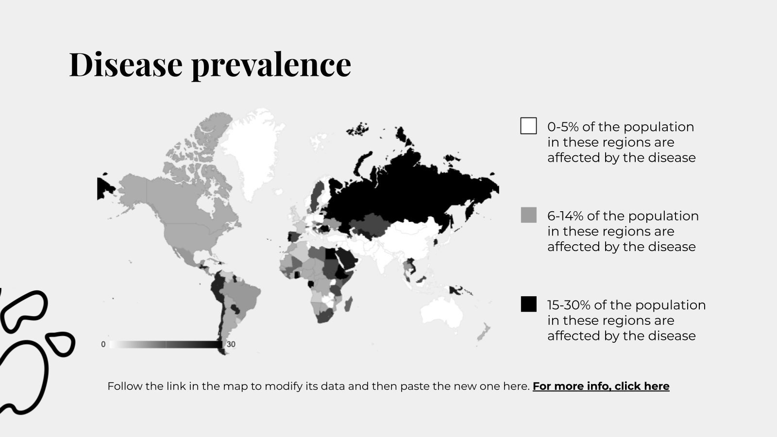 Calcium (Ca) Deficiency: Hypocalcemia