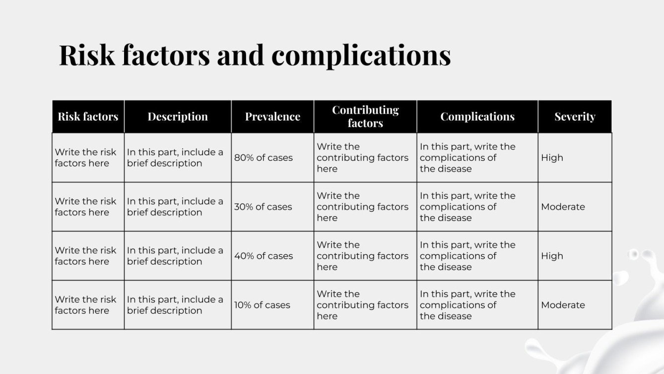 Calcium (Ca) Deficiency: Hypocalcemia