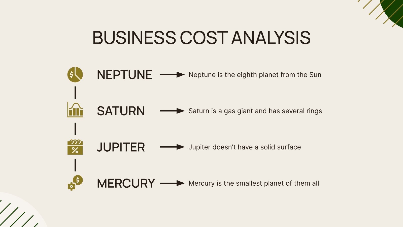 Business Cost Analysis Infographics