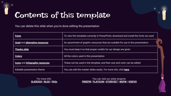 The Most Powerful Wizard Presentation