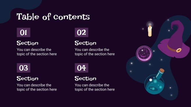 The Most Powerful Wizard Presentation