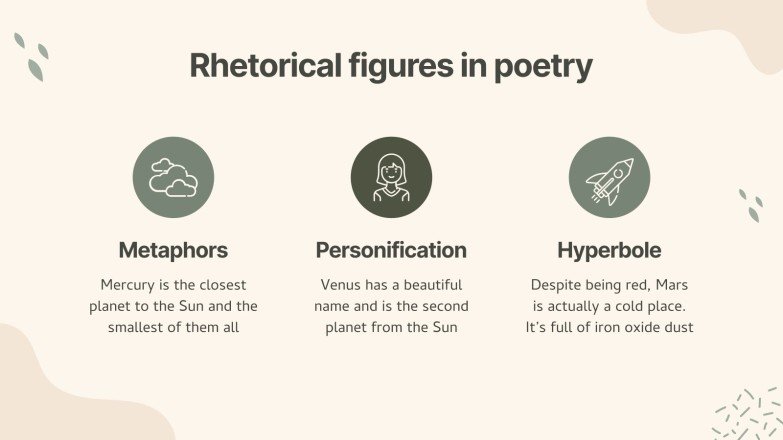 Poetry - Language Arts - 8th Grade Presentation