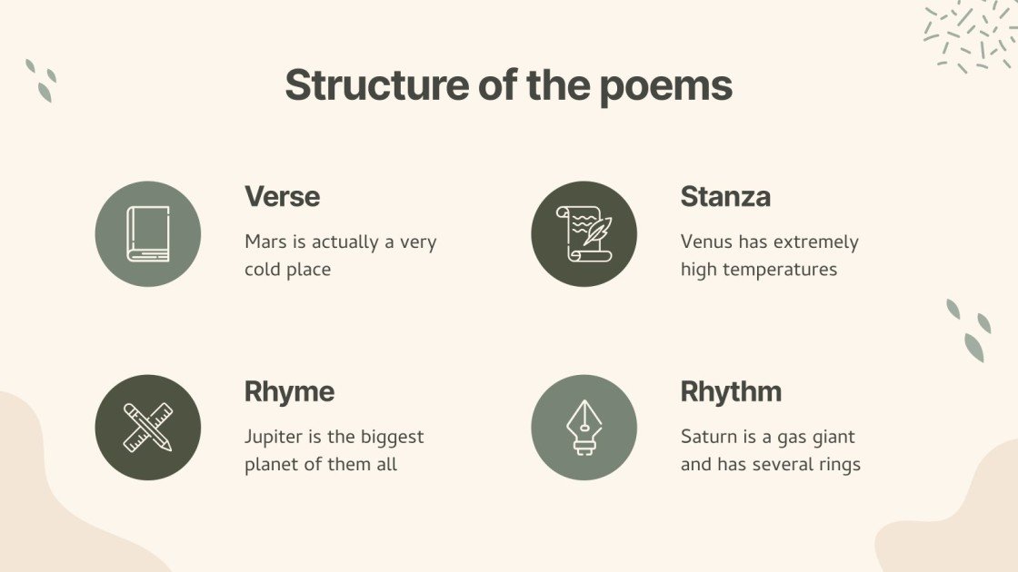 Poetry - Language Arts - 8th Grade Presentation