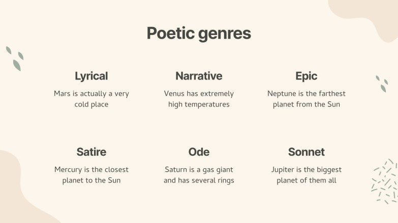 Poetry - Language Arts - 8th Grade Presentation