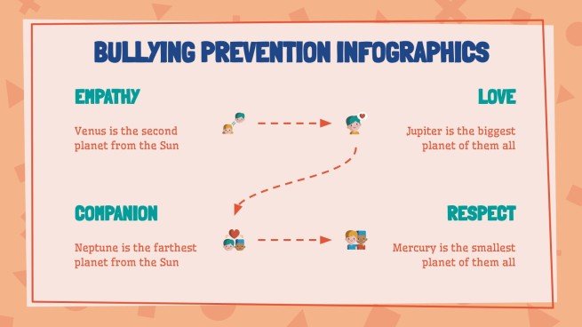 Practical Life Subject - Middle School: Bullying Prevention