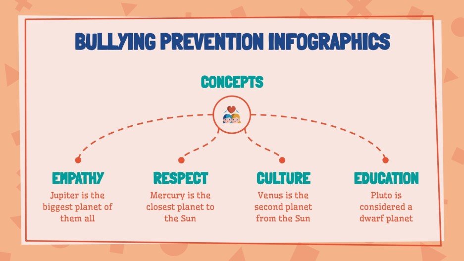 Practical Life Subject - Middle School: Bullying Prevention