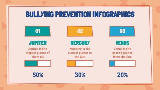 Practical Life Subject - Middle School: Bullying Prevention