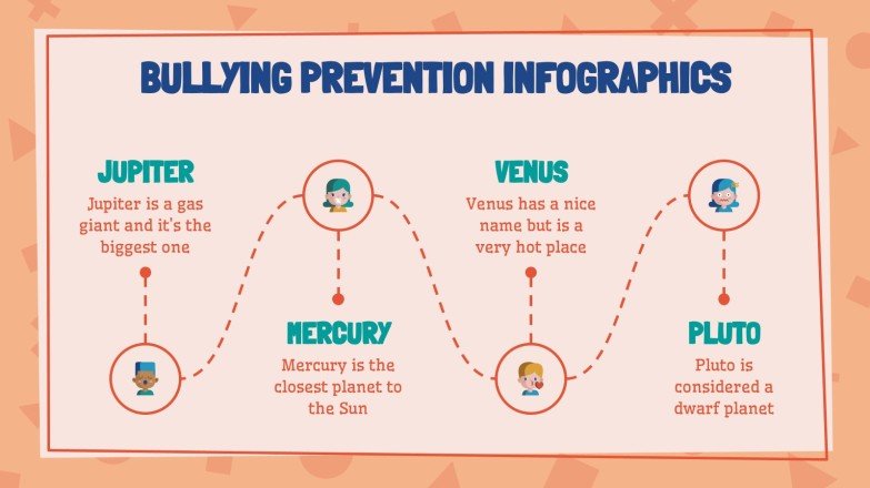 Practical Life Subject - Middle School: Bullying Prevention