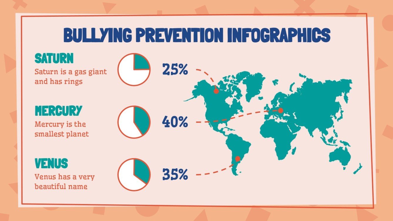 Practical Life Subject - Middle School: Bullying Prevention