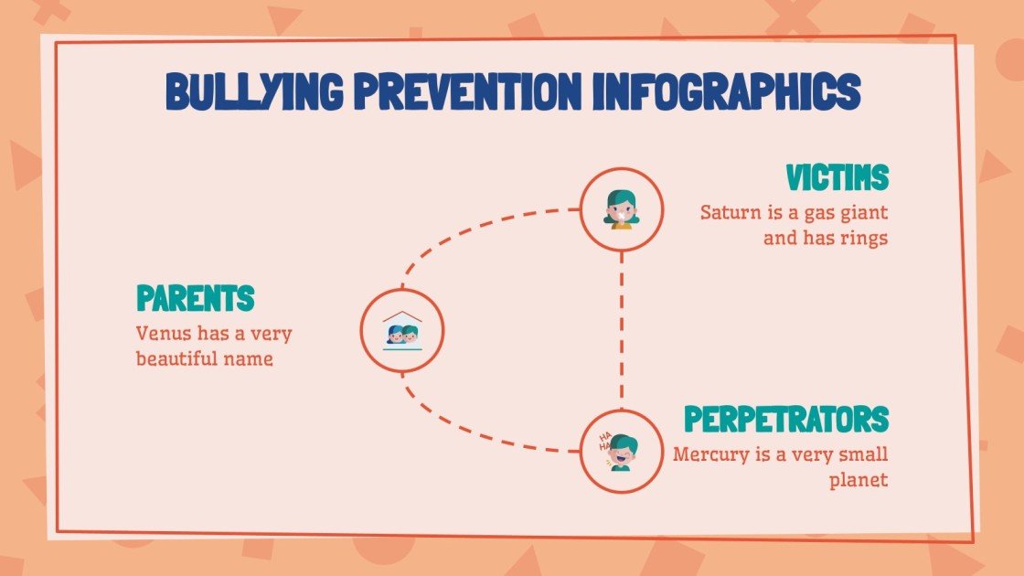Practical Life Subject - Middle School: Bullying Prevention