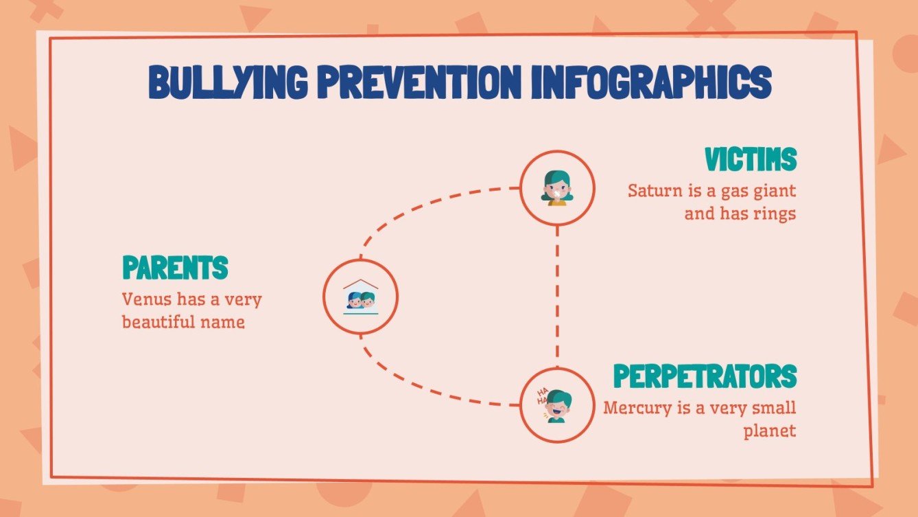 Practical Life Subject - Middle School: Bullying Prevention
