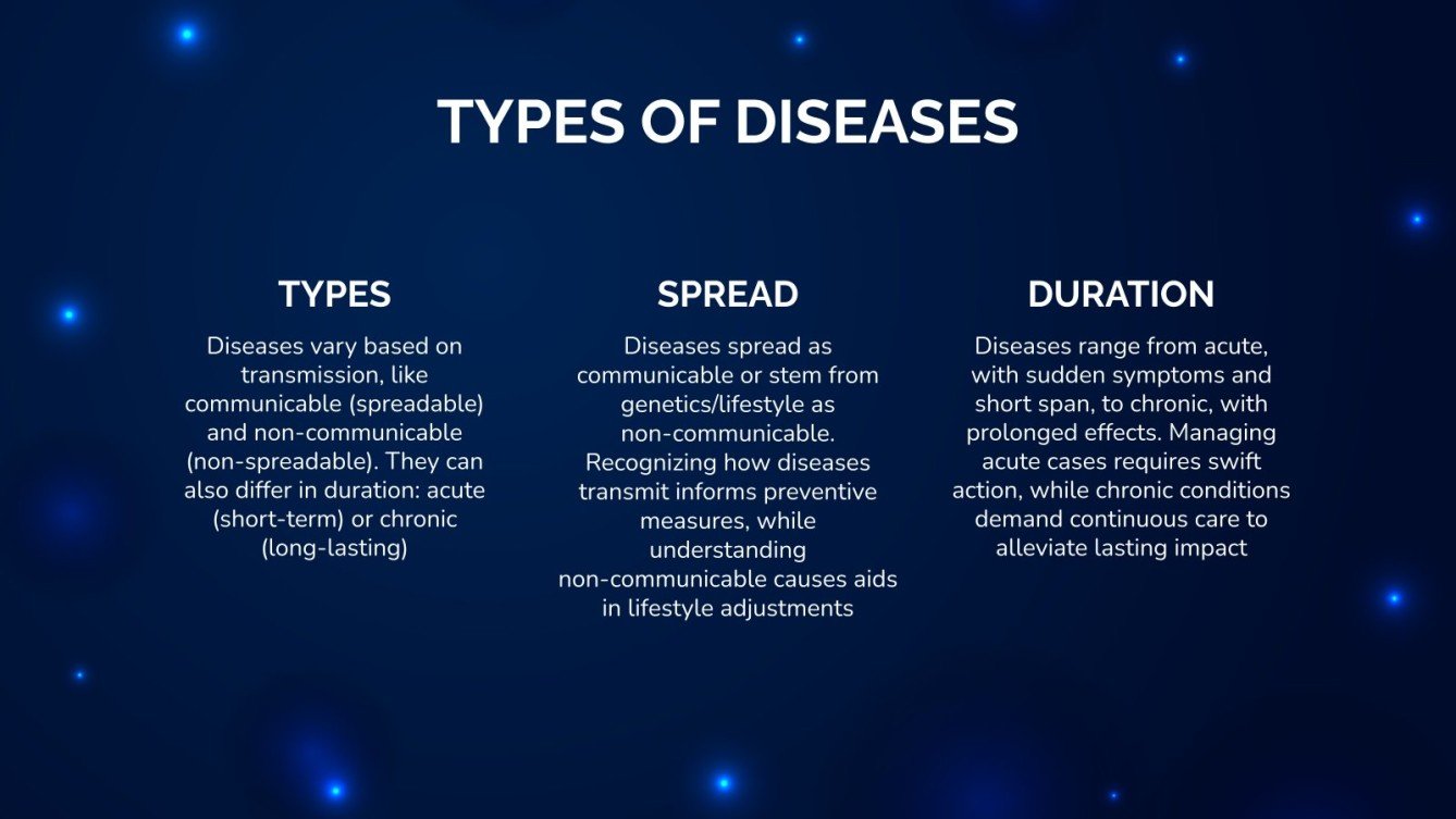 Intestinal Parasites: Symptoms and Causes Presentation