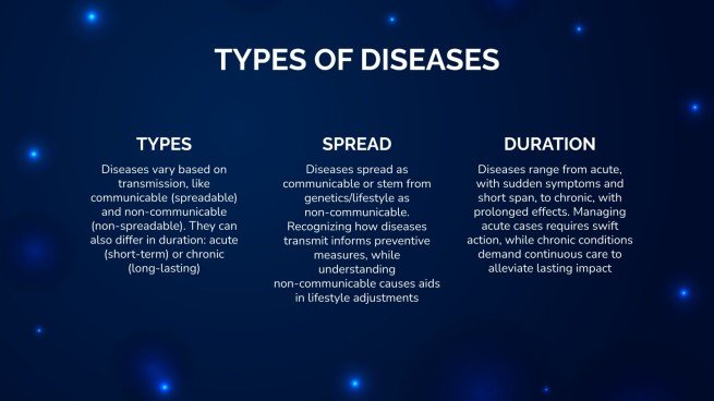 Intestinal Parasites: Symptoms and Causes Presentation