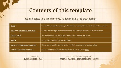 Imperialism and Colonization - History - 10th Grade