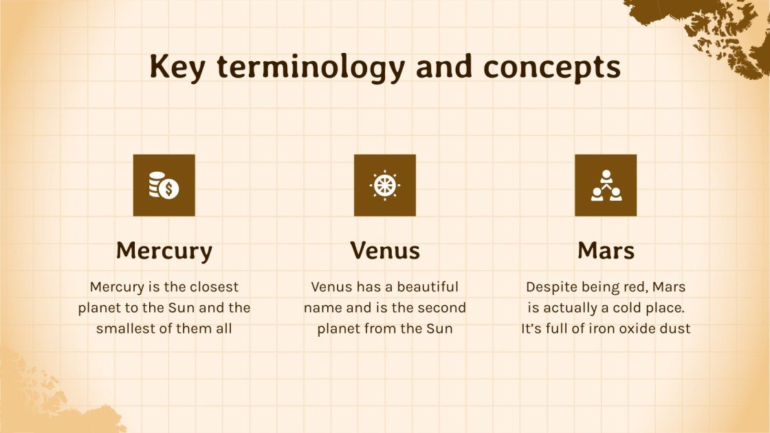 Imperialism and Colonization - History - 10th Grade