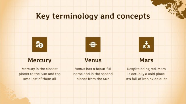 Imperialism and Colonization - History - 10th Grade