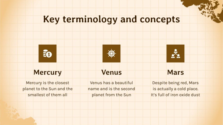 Imperialism and Colonization - History - 10th Grade