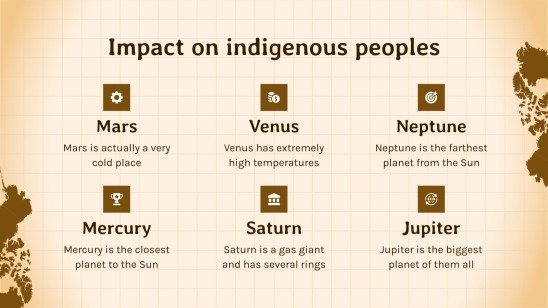 Imperialism and Colonization - History - 10th Grade