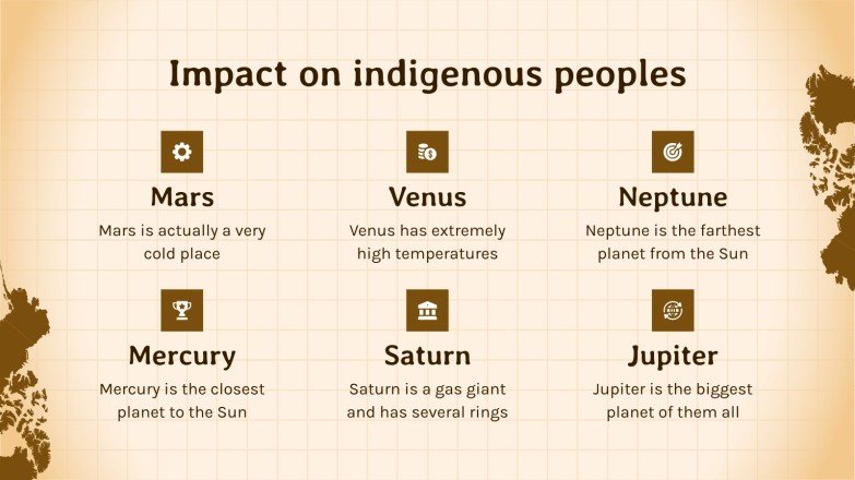 Imperialism and Colonization - History - 10th Grade