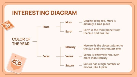 Color of the Year 2024: Peach Fuzz - Sticker Theme Template