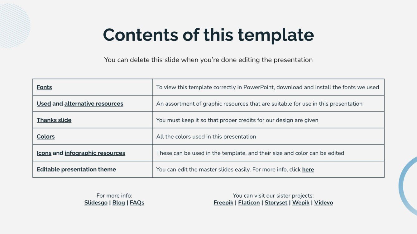 Gallbladder Surgery Case Report Presentation