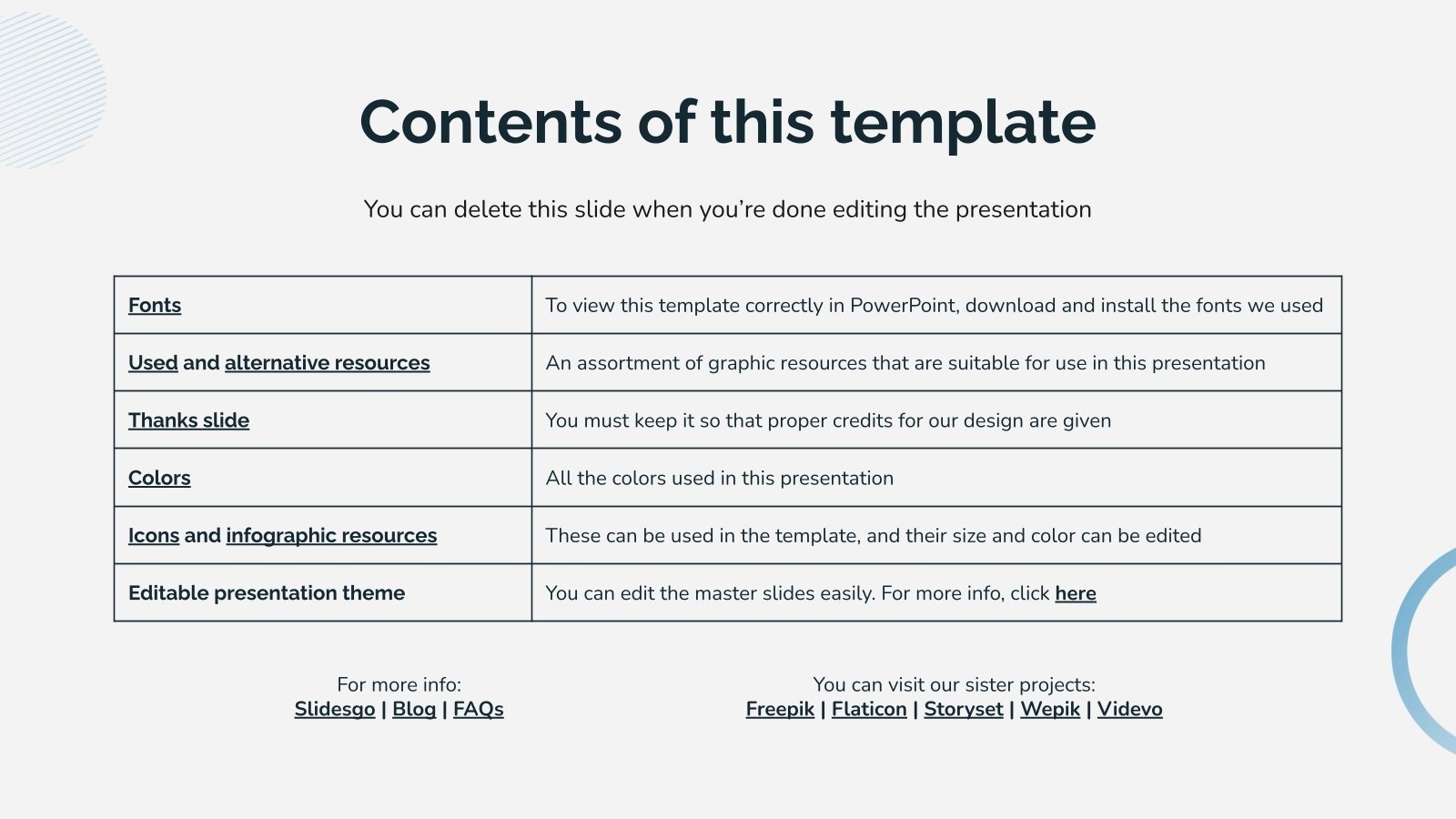 Gallbladder Surgery Case Report Presentation