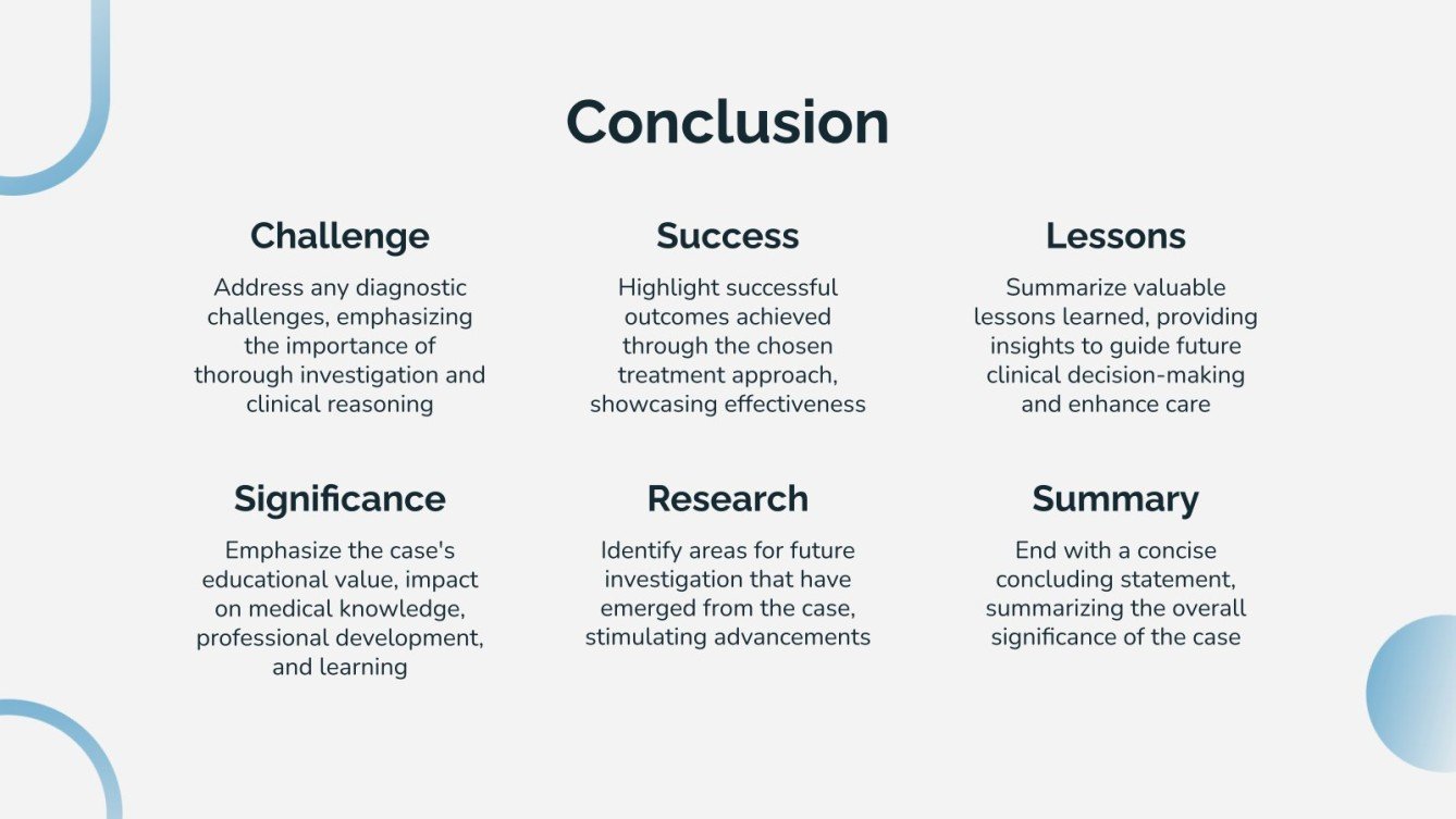 Gallbladder Surgery Case Report Presentation