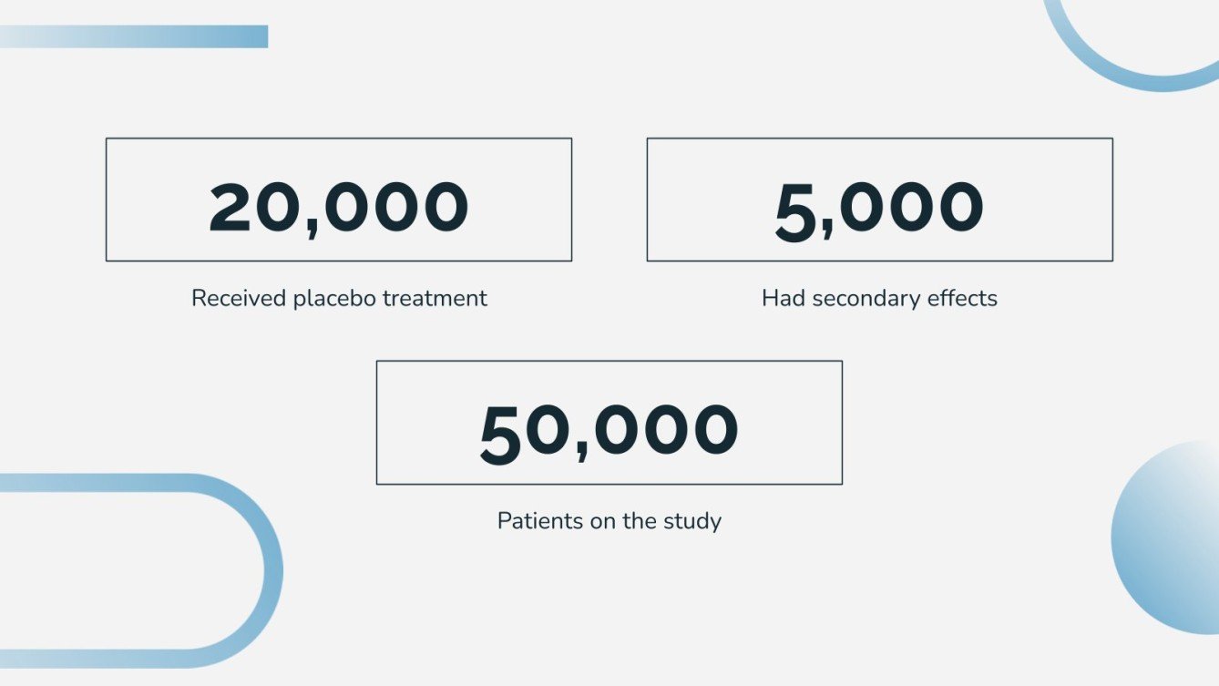 Gallbladder Surgery Case Report Presentation