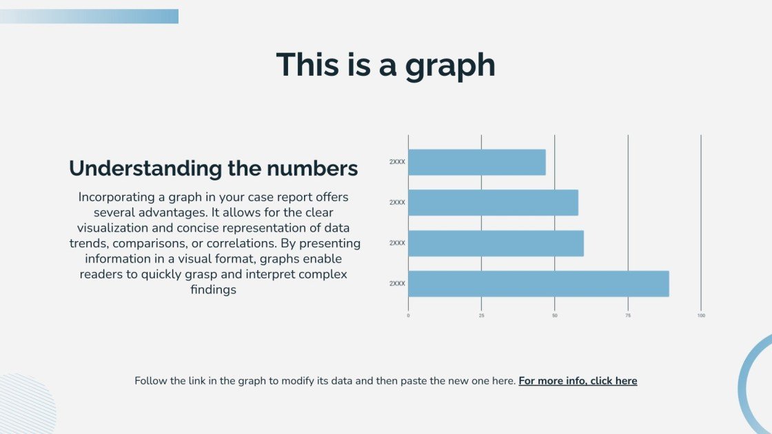 Gallbladder Surgery Case Report Presentation