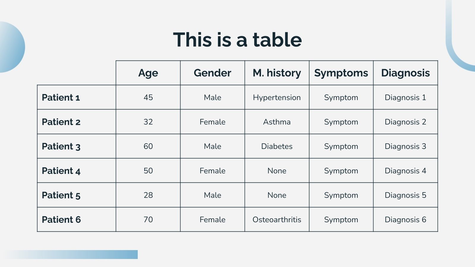 Gallbladder Surgery Case Report Presentation