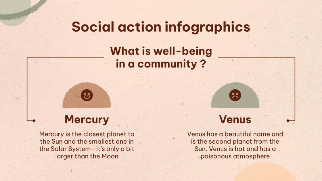 Contributing to Community Well-Being Infographics