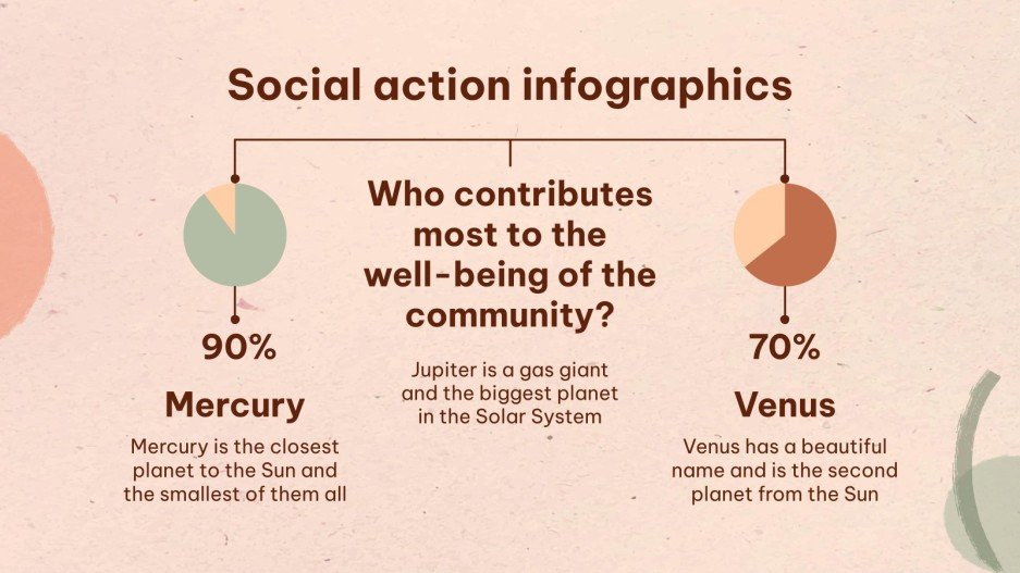 Contributing to Community Well-Being Infographics