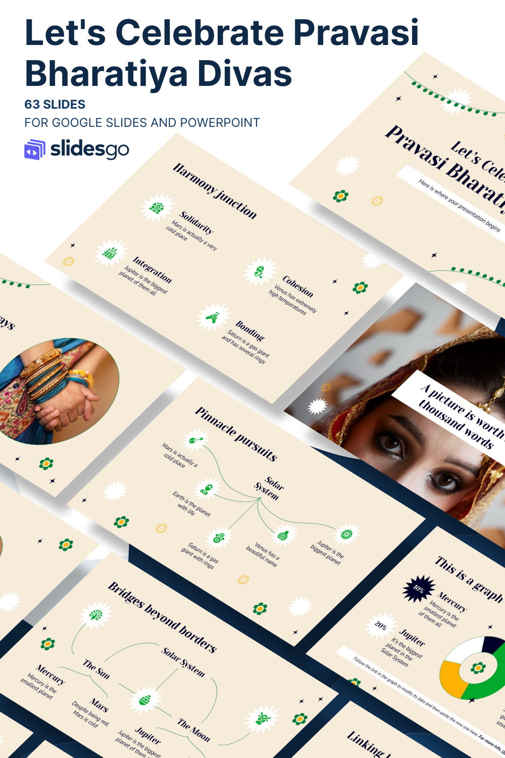 Let's Celebrate Pravasi Bharatiya Divas Presentation