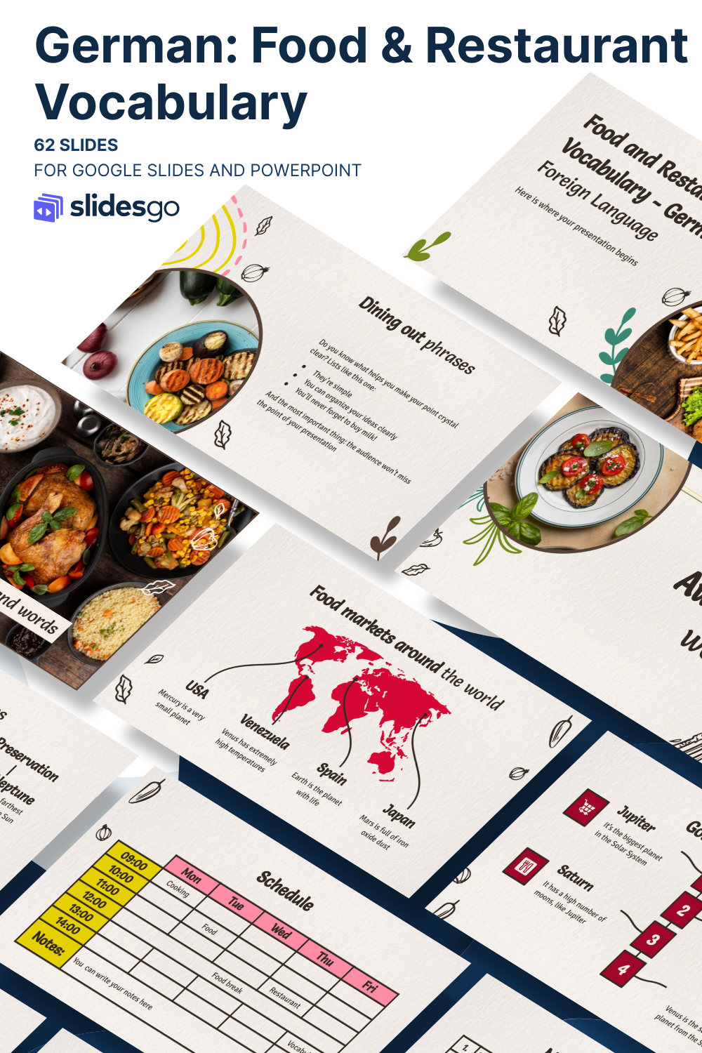 Food and Restaurant Vocabulary Presentation