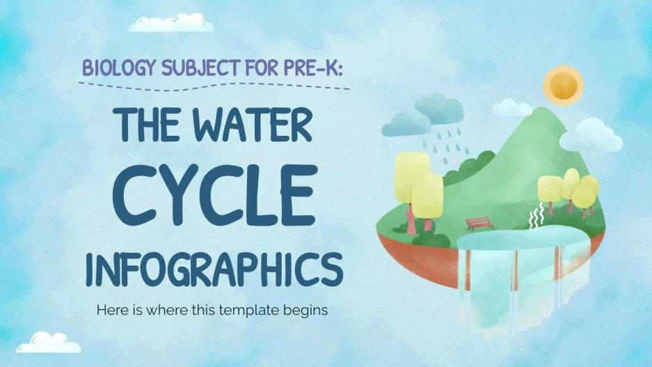 Free Water Google Slides Themes and PowerPoint Templates