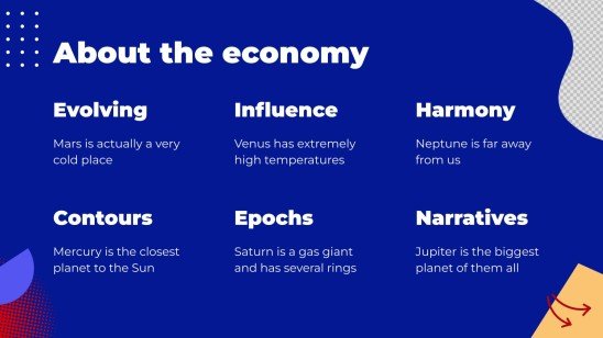 Contemporary American Society and Culture - 12th Grade